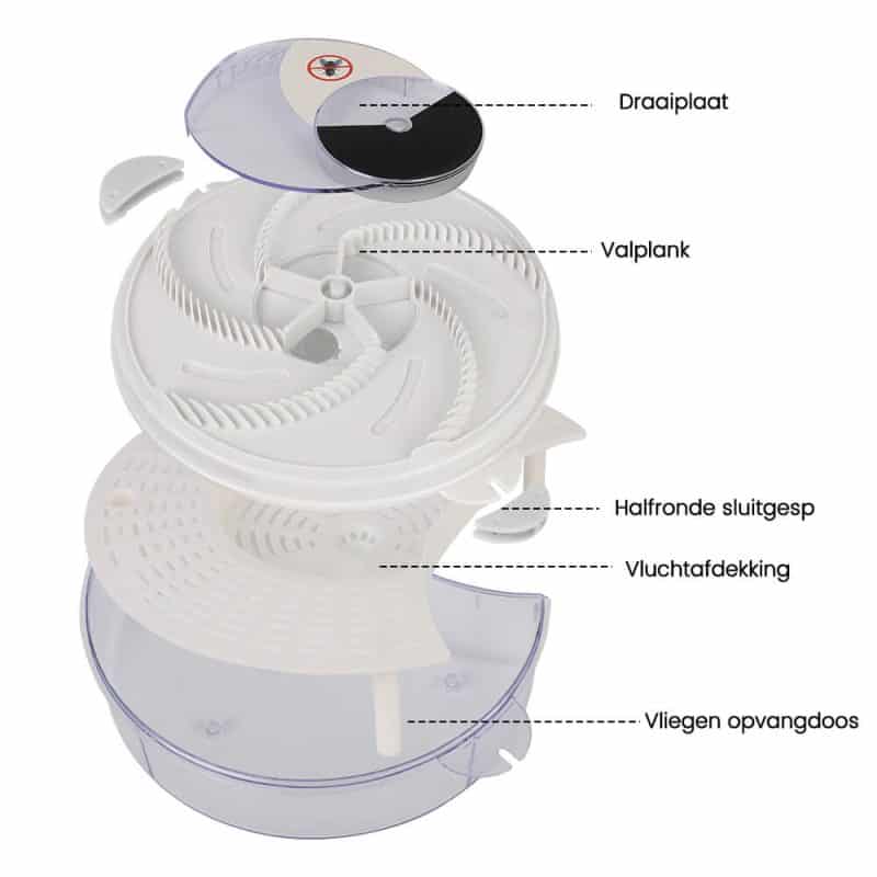 FlyZero™ - Elektrische Vliegenval - Koopje.com