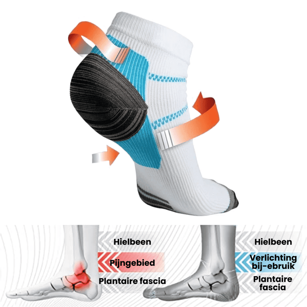OrthoSox - Orthopedische Enkel Compressiesokken - Koopje.com