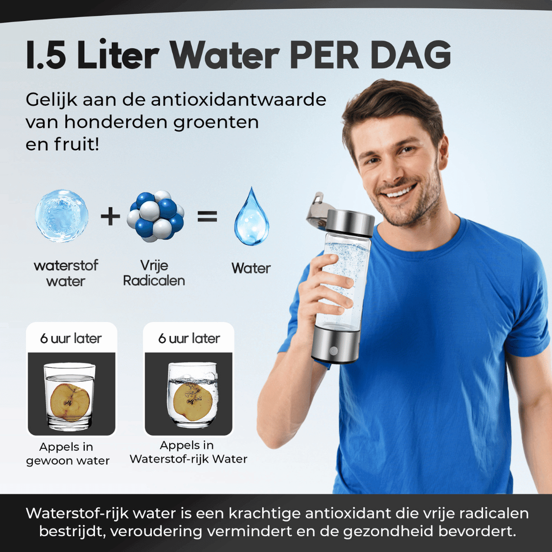 H2Life – Waterstof Waterfles voor Gezondheid & Anti-Veroudering ...